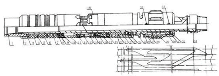 Y211和Y221机械封隔器-采油井下工具专业生产厂家--濮阳科锐机械